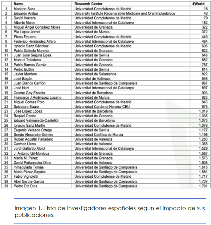 La Universidad de Stanford clasifica al doctor Alberto Monje como uno ...